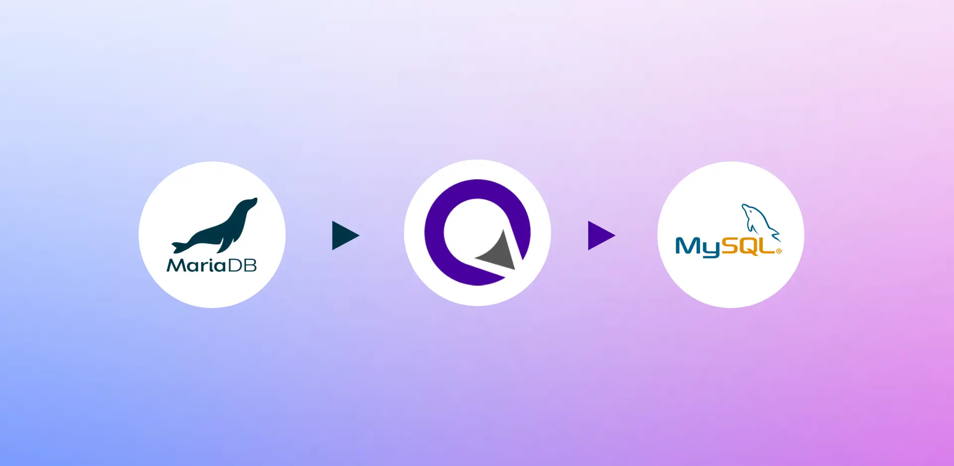 Revolutionized Database Migrations Made Simple - QMigrator
